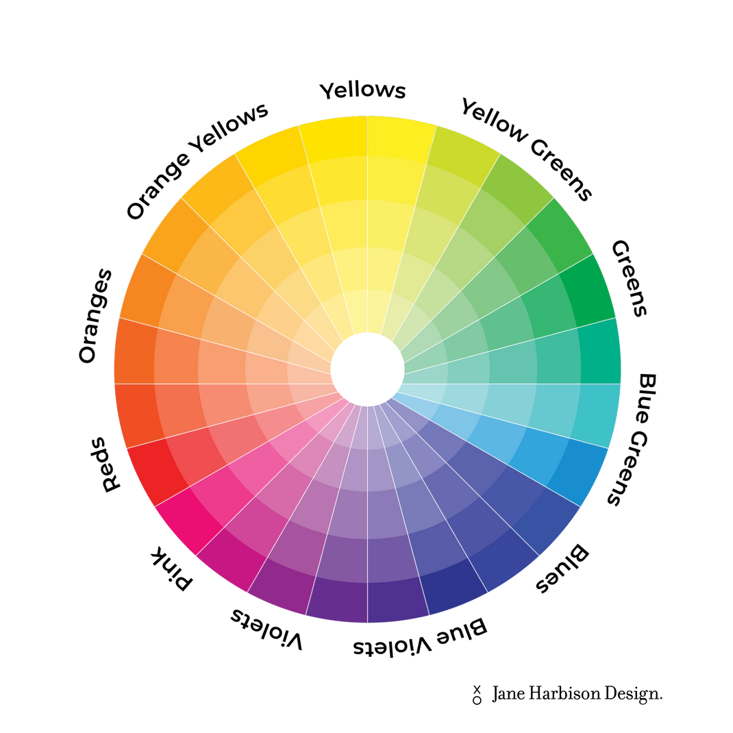 How To Make A Men's Capsule Wardrobe - The Essential Guide – Jane ...